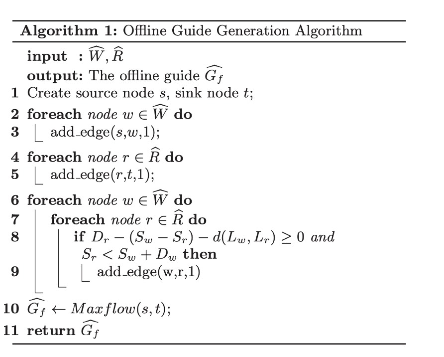  Flexible Online Task Assignment In Real Time Spatial Data Rad 
